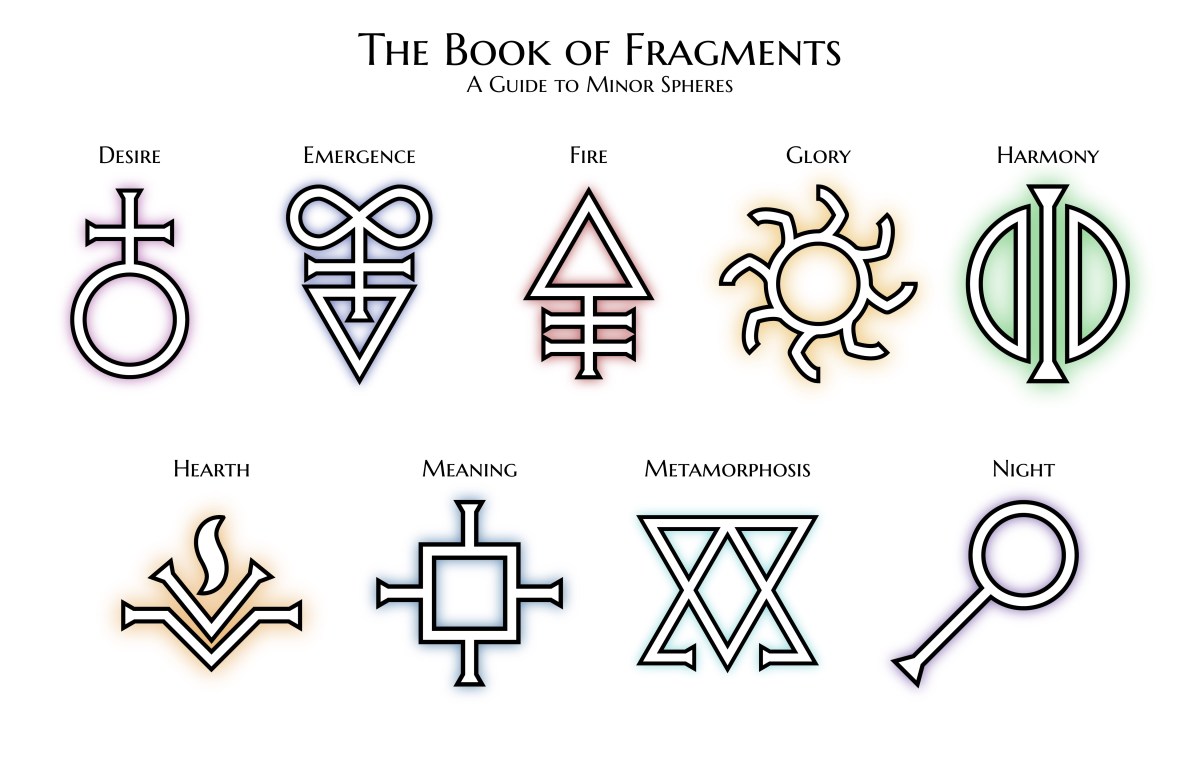 Minor Sphere Symbols for The Book of Fragments: A Guide to Minor ...